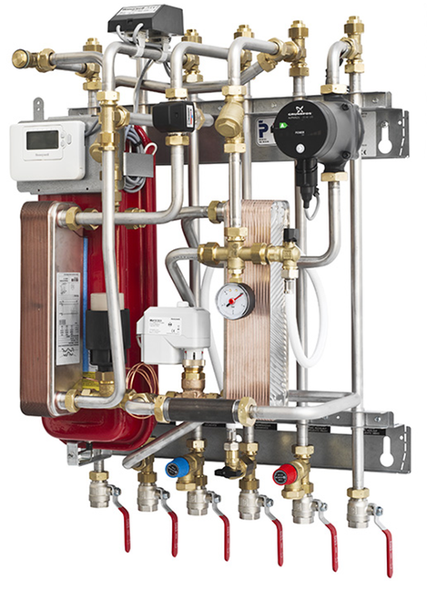 Mini ECO Retro - Cetetherm